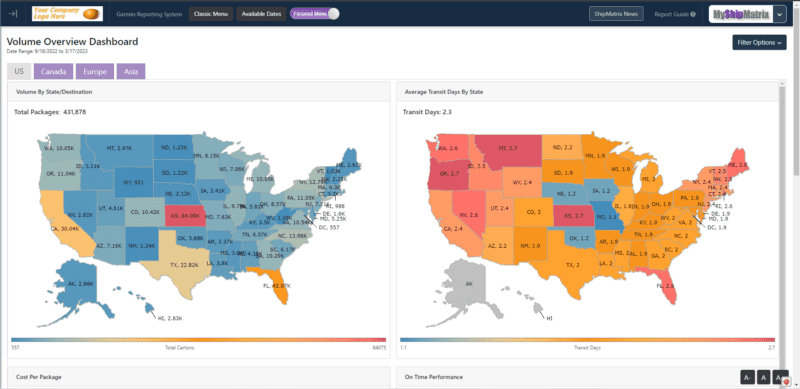 Parcel Shipping: Visibility and Analytics - ShipMatrix