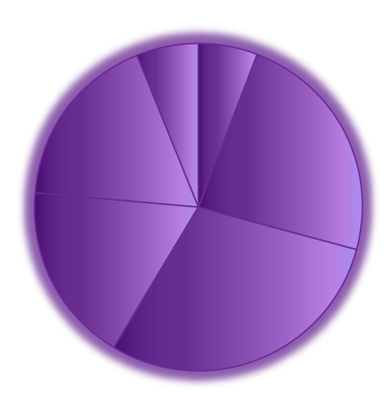 Parcel Shipping: Visibility and Analytics - ShipMatrix